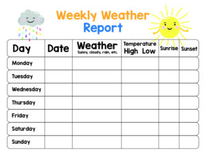 Printable Weather Chart - {FREE} - Kids Activity Zone