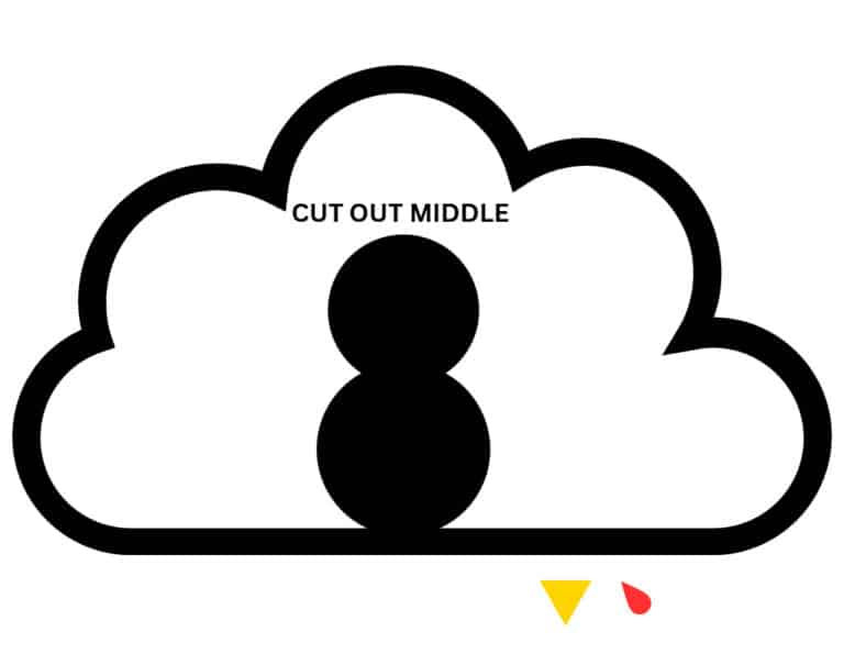 Turkey Suncatchers - Kids Activity Zone