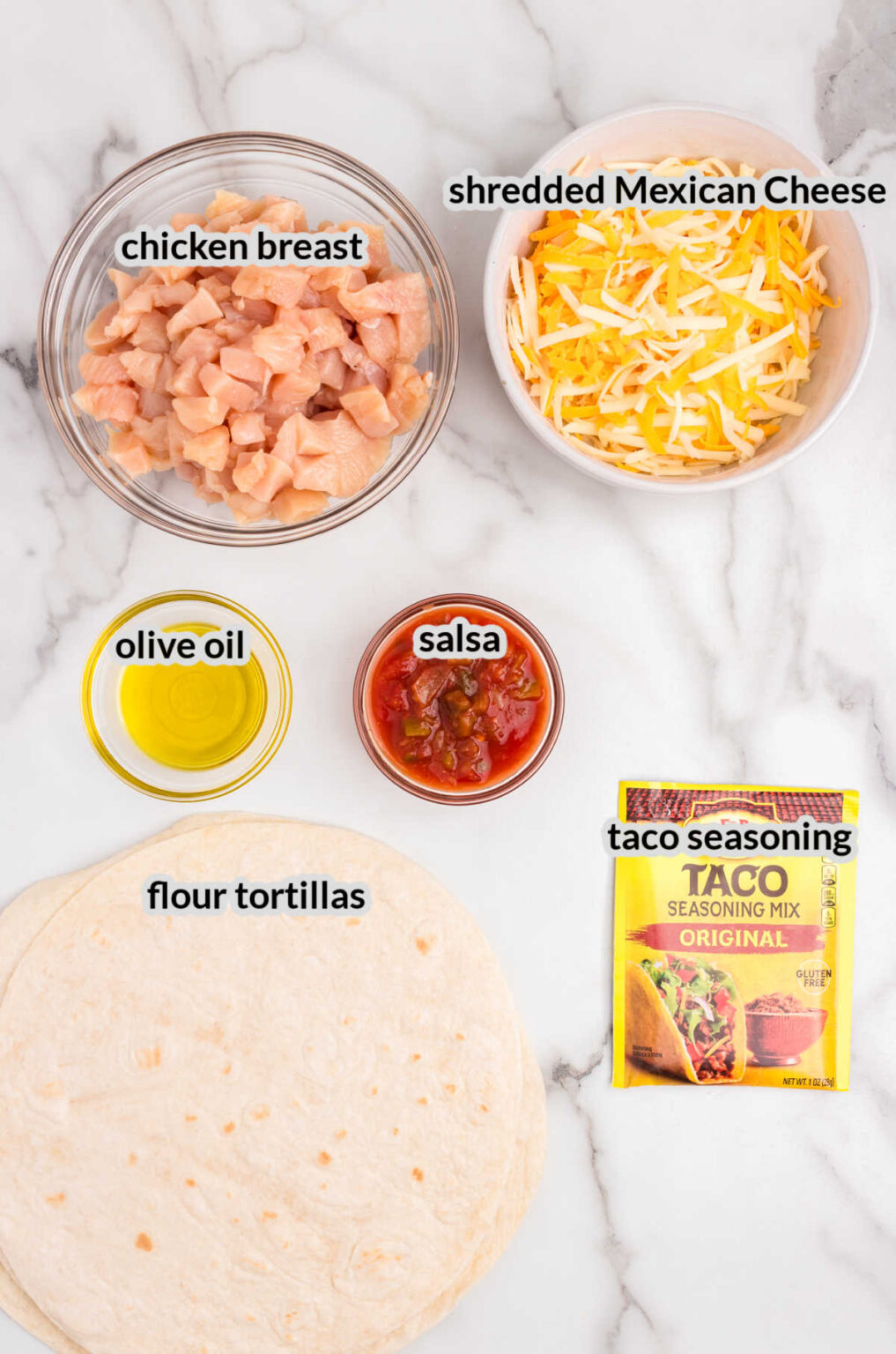 Quick And Easy Chicken Quesadillas - Kids Activity Zone